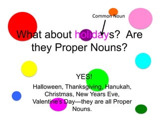 Proper nouns powerpoint | PPTX