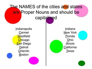 Proper nouns powerpoint | PPTX