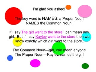 Proper nouns powerpoint | PPTX