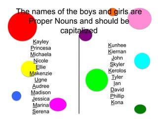 Proper nouns powerpoint | PPTX