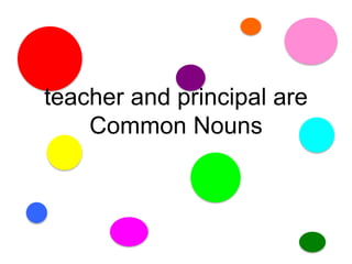 Proper nouns powerpoint | PPTX