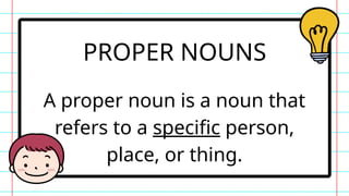 Proper Nouns Rules and Examples Grammar Lesson.pptx