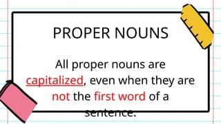 Proper Nouns Rules and Examples Grammar Lesson.pptx