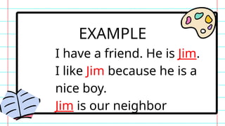 Proper Nouns Rules and Examples Grammar Lesson.pptx