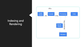 Web Crawling and Indexing in Information Retrieval.pptx