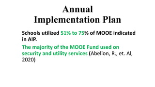 THE PROPER PROCUREMENT PROCESS OF LIQUIDATION REPORTS IN DEPED | PPTX