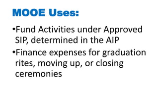 THE PROPER PROCUREMENT PROCESS OF LIQUIDATION REPORTS IN DEPED | PPTX
