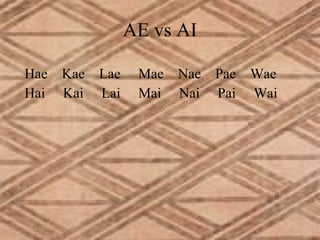 Proper pronunciation 1 | PPT