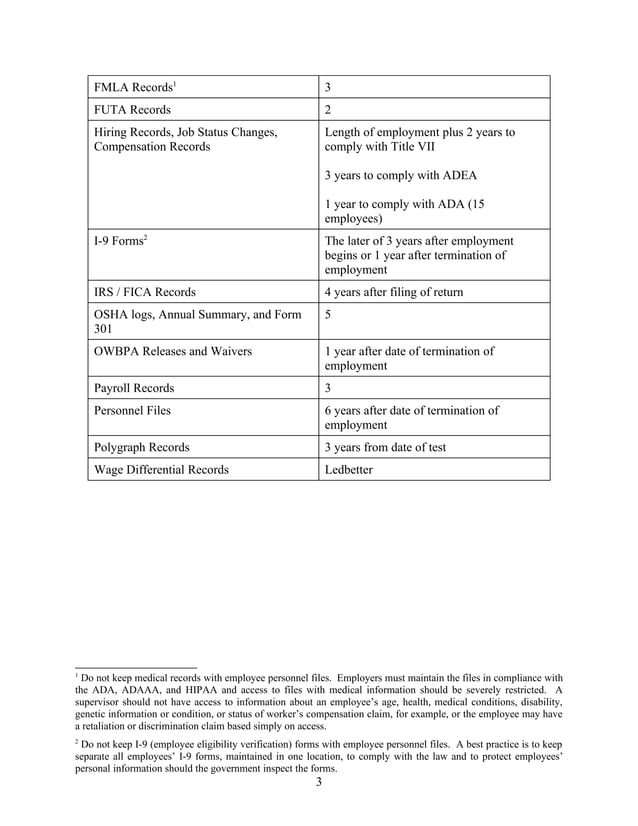 Proper Recordkeeping | DOC