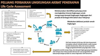PROPER SOSIALISASI 2022.pptx