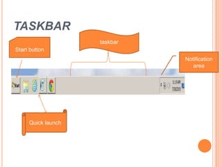 Properties of windows | PPTX