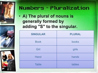 Properties of nouns | PPTX