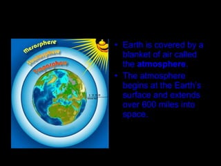 Properties of air | PPT