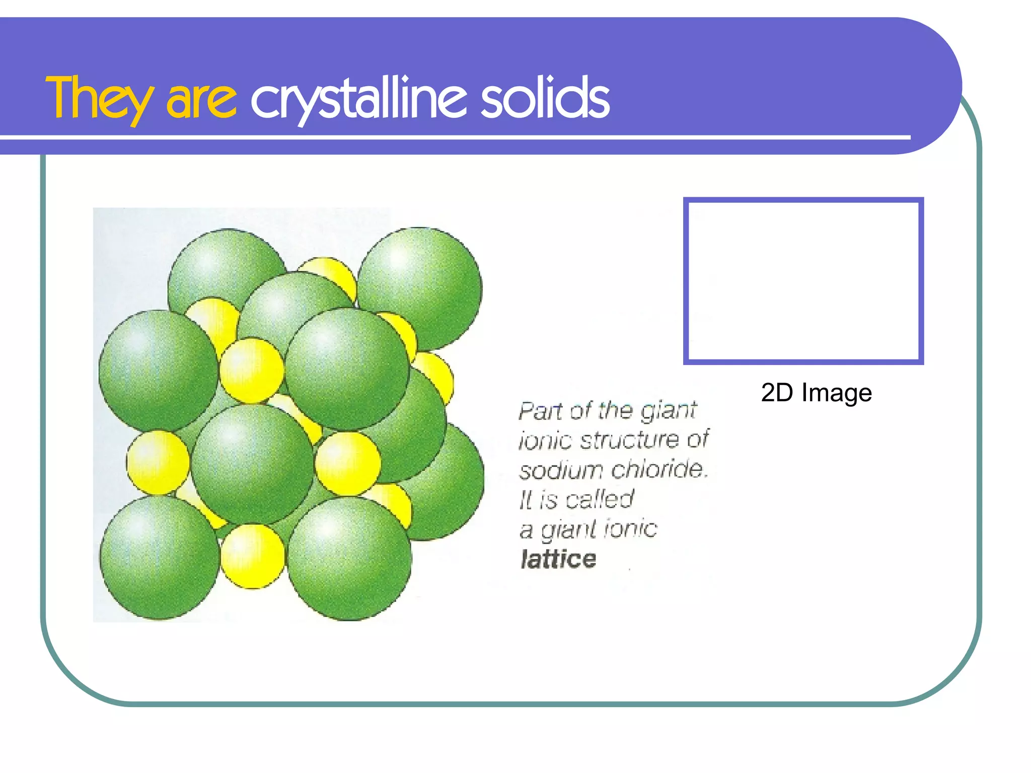 Properties of Compounds - Ionic, Covalent and Metallic | PPS
