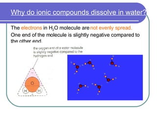 Properties of Compounds - Ionic, Covalent and Metallic | PPS