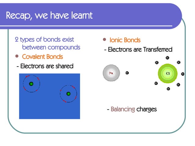 Properties of Compounds - Ionic, Covalent and Metallic | PPT