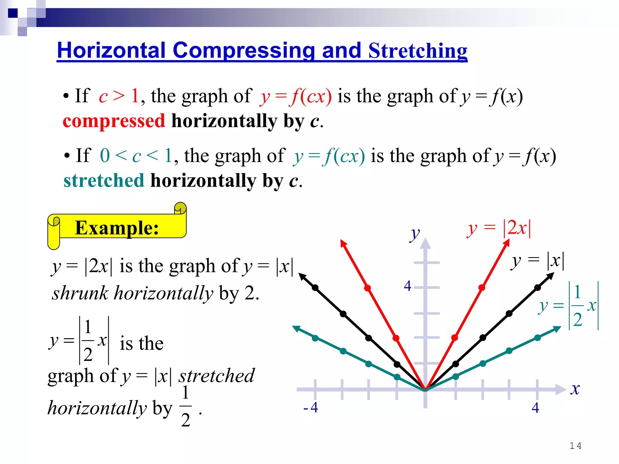 Properties of-graphs-2.5 | PDF
