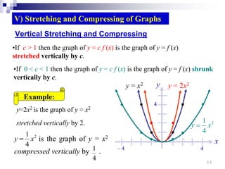 Properties of-graphs-2.5 | PDF