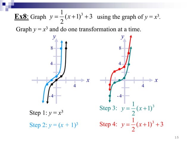Properties of-graphs-2.5 | PDF