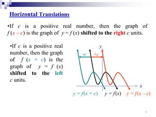 Properties of-graphs-2.5 | PDF