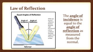 Properties of-light | PPT