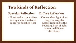Properties of-light | PPTX