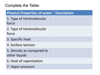 properties-of-liquids | PPT