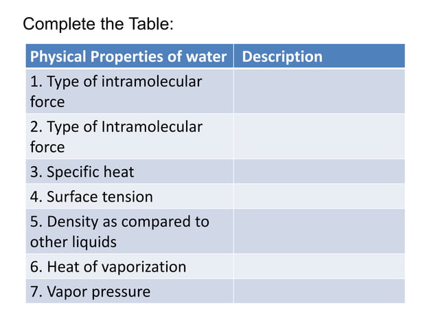 properties-of-liquids | PPT | Free Download