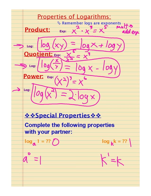 Properties of Logs.pdf