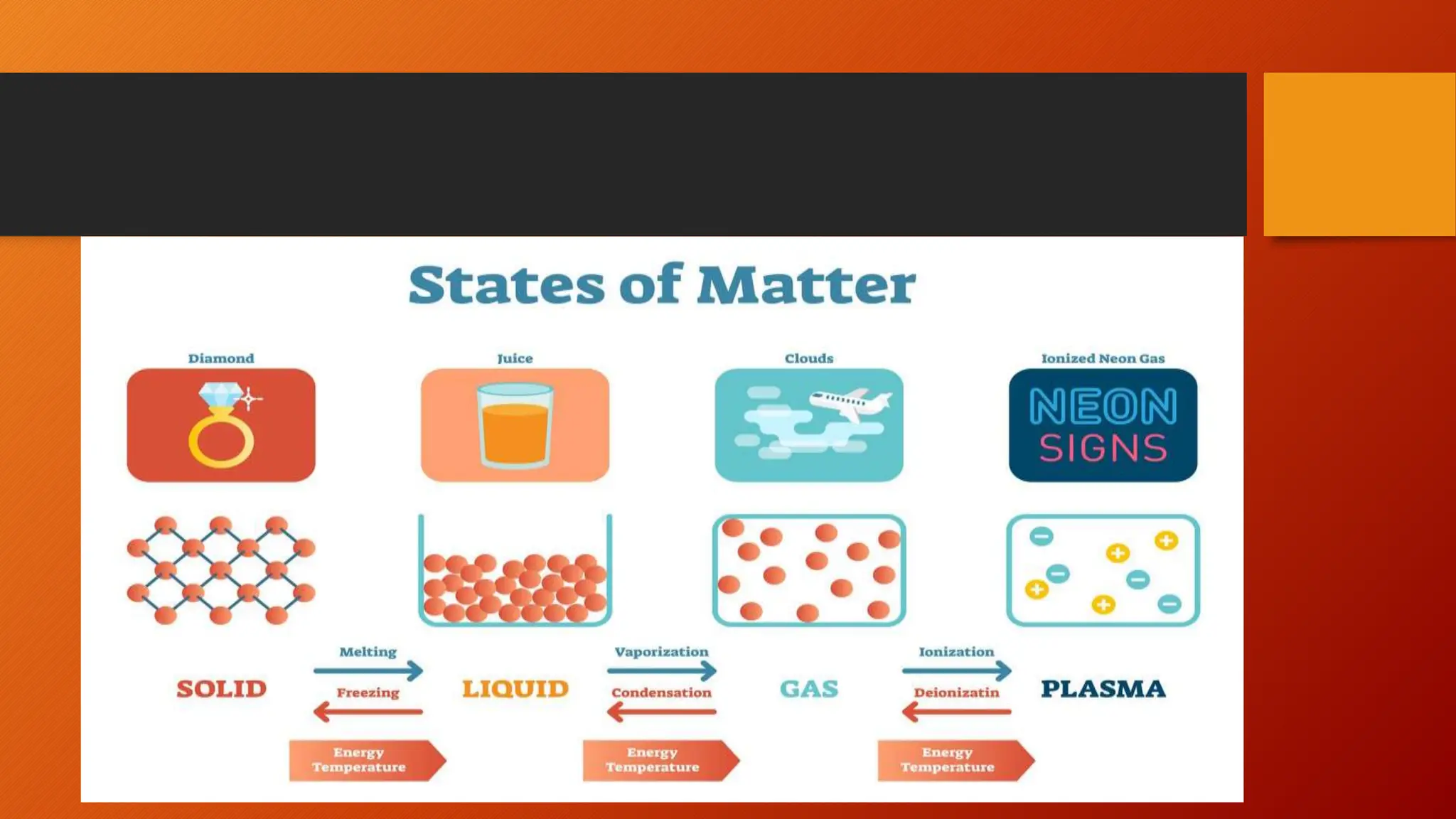 Properties-of-Matter.pptx Physical Science | PPTX