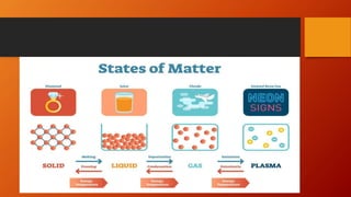 Properties-of-Matter.pptx Physical Science | PPT
