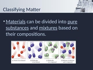 PROPERTIES-OF-MATTER chemistry lesson q1 | PPTX