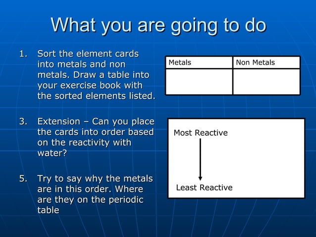 Properties Of Metals | PPT | Chemistry | Science