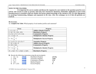 properties-of-operations-on-integers-final-corrected-tg.pdf