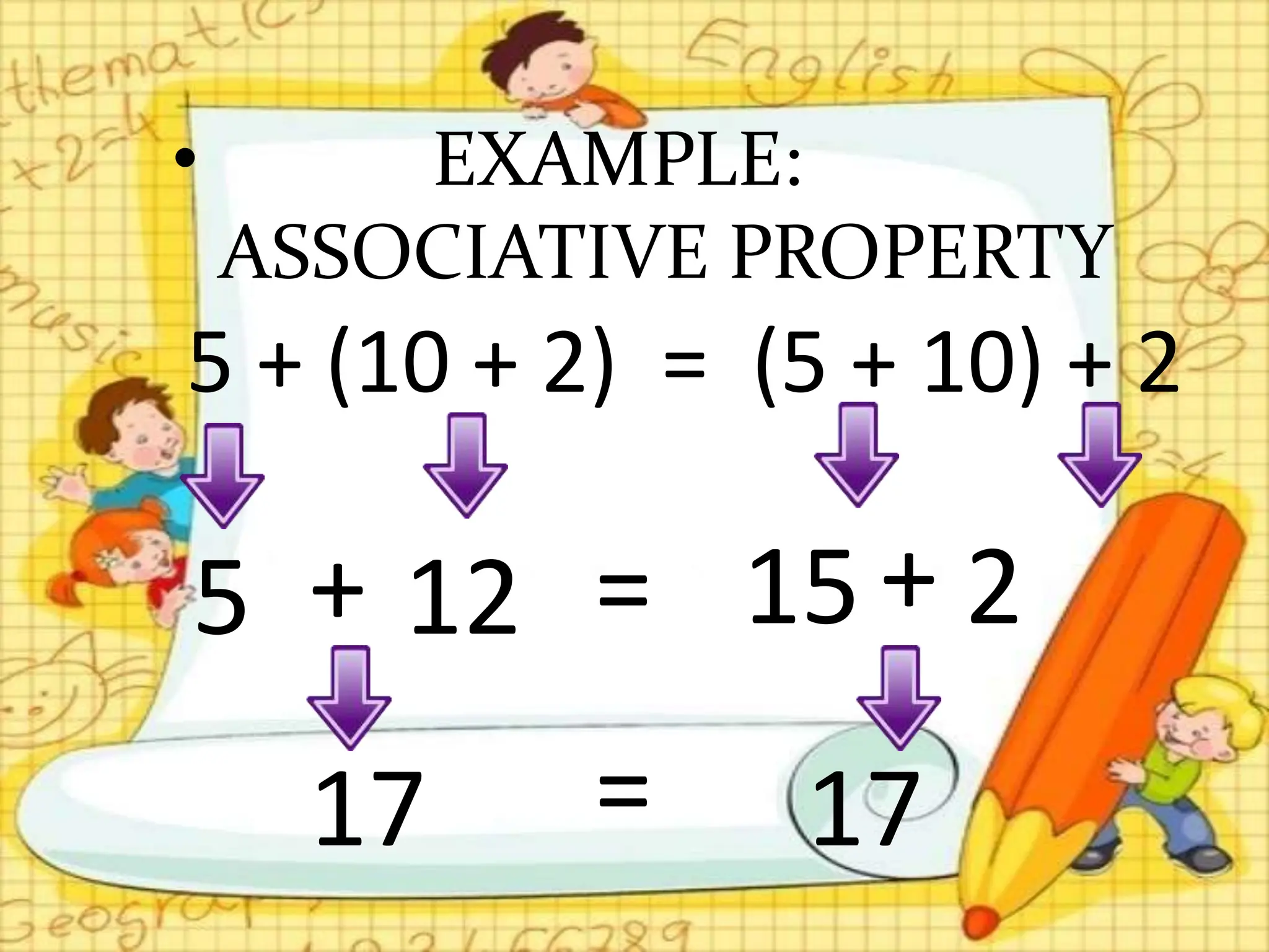 PROPERTIES-OF-REAL-NUMBERS.pptx Mathematics for grade 8 | PPTX