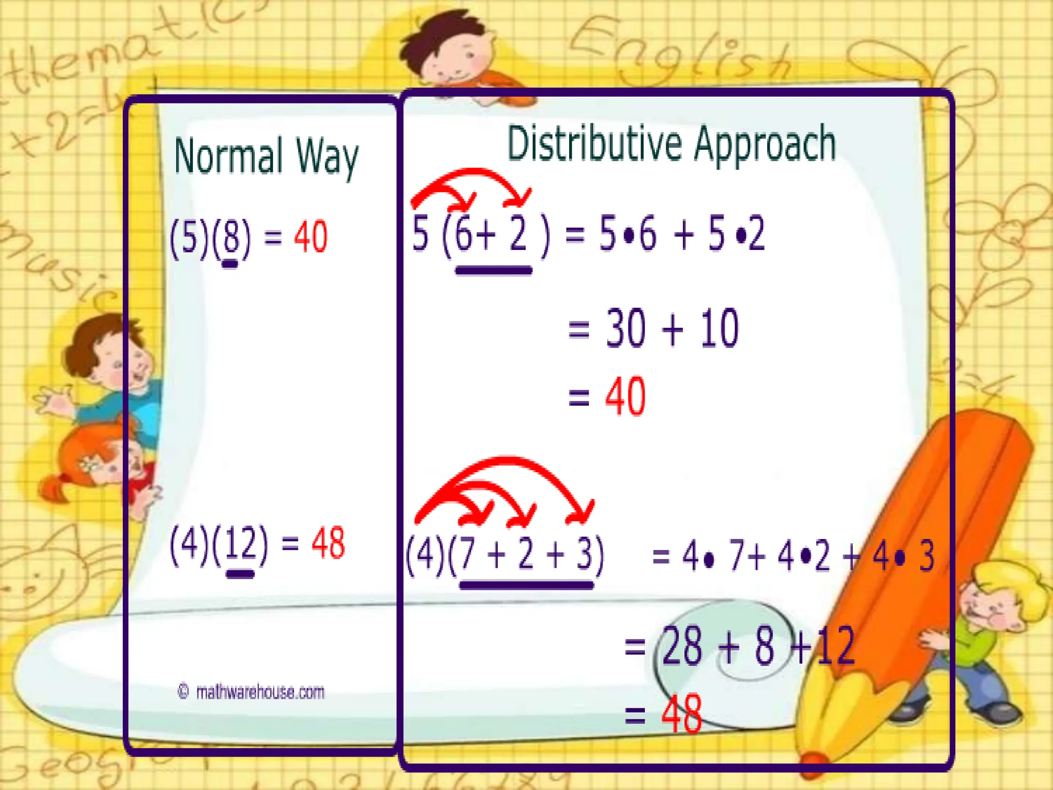 PROPERTIES-OF-REAL-NUMBERS.pptx Mathematics for grade 8 | PPTX