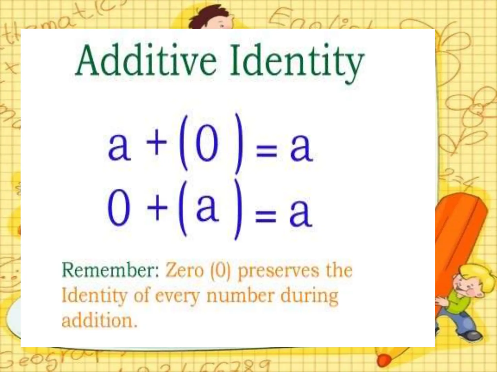 PROPERTIES-OF-REAL-NUMBERS.pptx Mathematics for grade 8 | PPTX