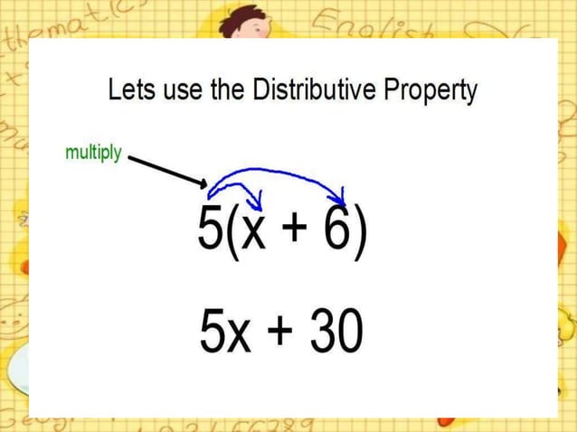 PROPERTIES-OF-REAL-NUMBERS.pptx Mathematics for grade 8 | PPTX