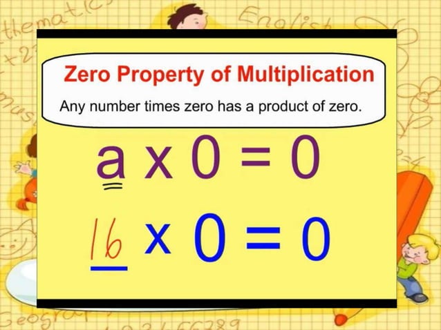 PROPERTIES-OF-REAL-NUMBERS.pptx Mathematics for grade 8 | PPTX