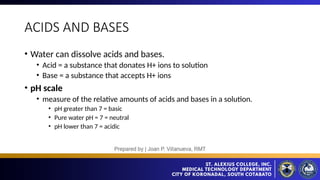 PROPERTIES-OF-WATER-0123454657781399.pptx