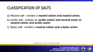 PROPERTIES-OF-WATER-0123454657781399.pptx