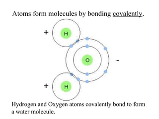 Properties-of-water PowerPoint Presentation | PPT