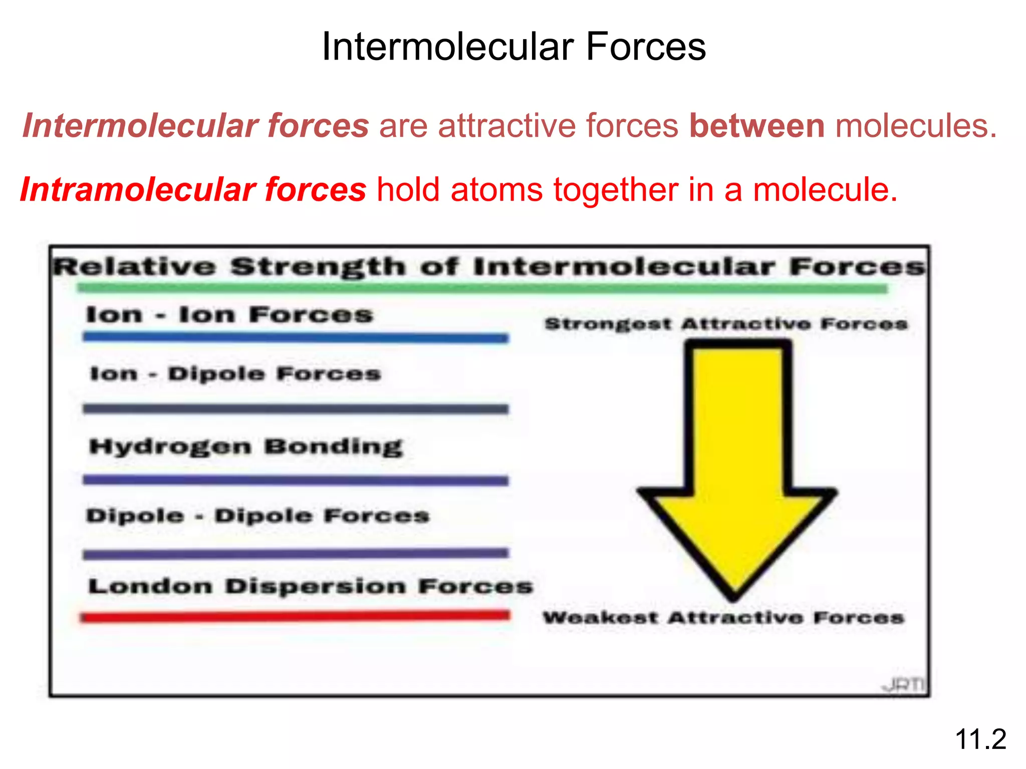 properties-of-water ppt | PPT