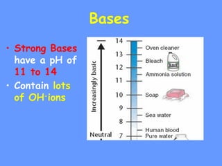 Properties-of-water-notes.ppt.pptxxxxxxx | PPTX