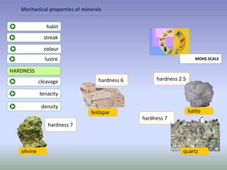 Mineral Properties 2016 | PPT
