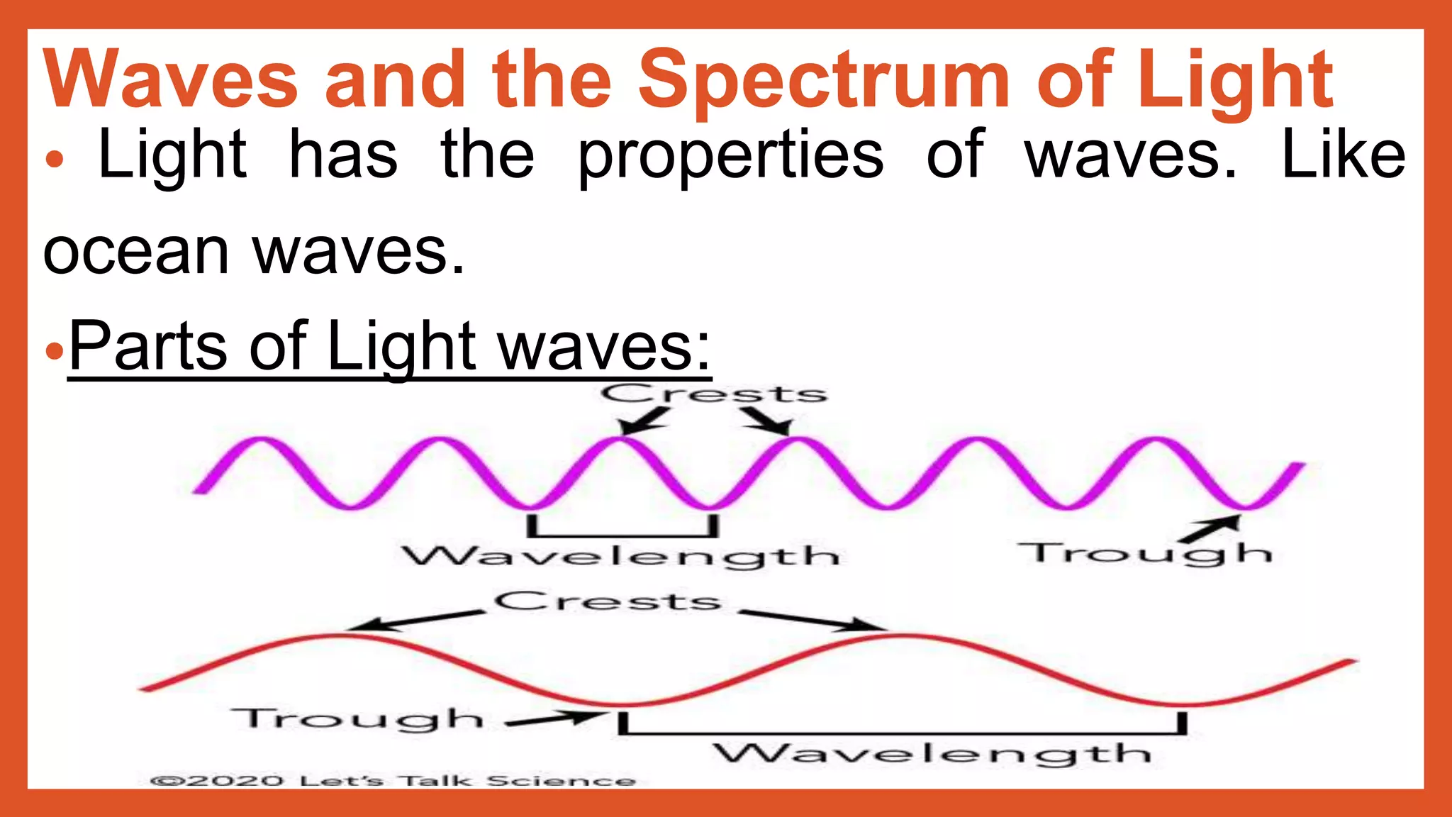 Properties and characteristics of light 4 | PPTX