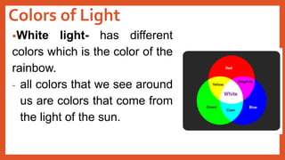 Properties and characteristics of light 4 | PPTX