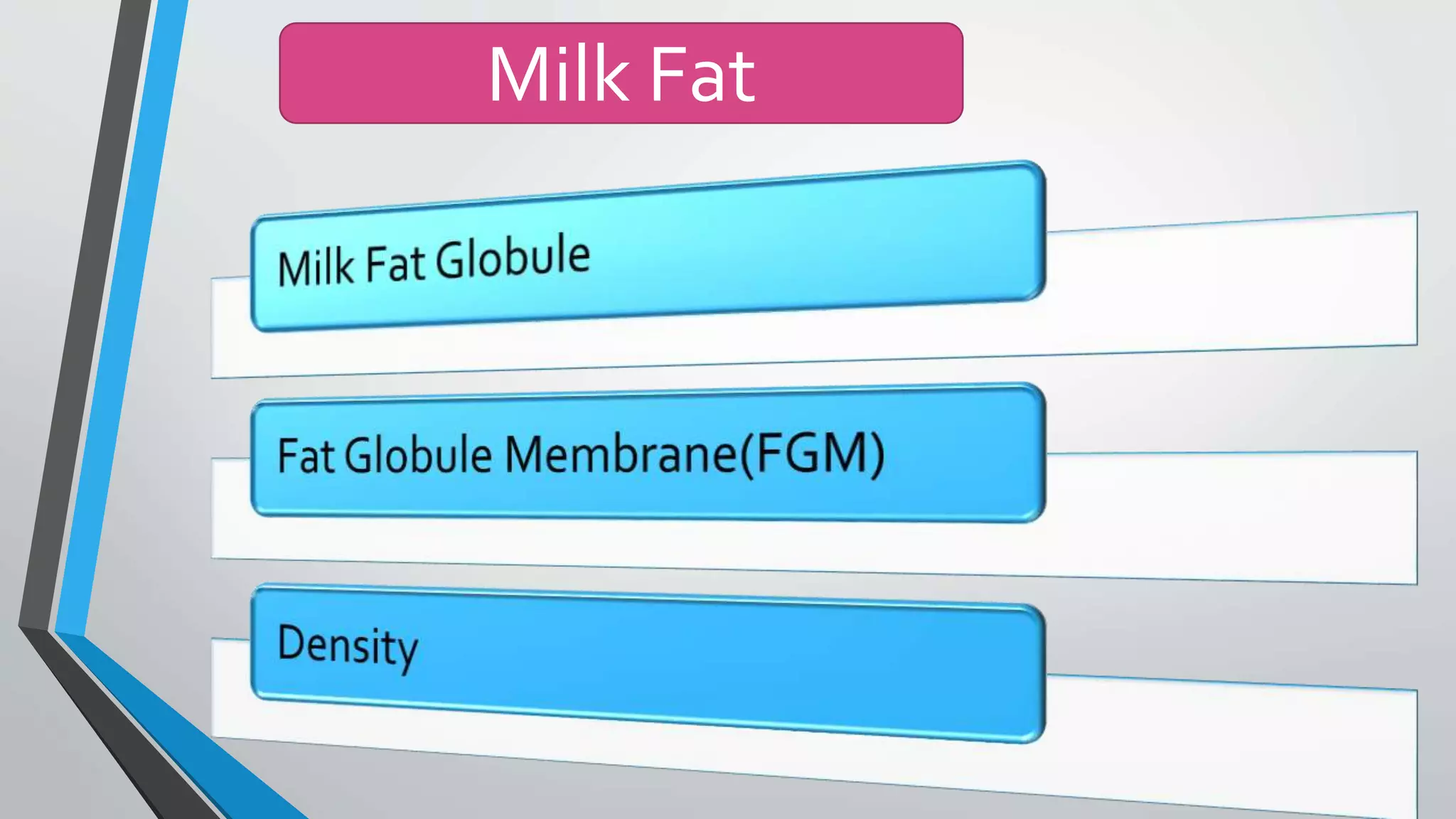 Milk, Physical Properties and milk fat | PPTX