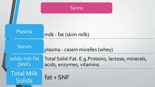 Milk, Physical Properties and milk fat | PPTX