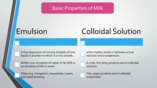 Milk, Physical Properties and milk fat | PPTX